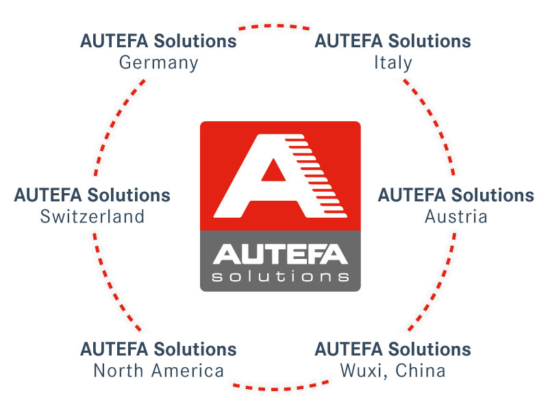 Autefa – ShowrannCo
